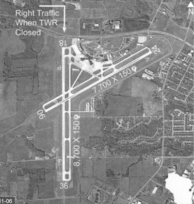 Airport & FBO Info for KGRB AUSTIN STRAUBEL INTL GREEN BAY WI